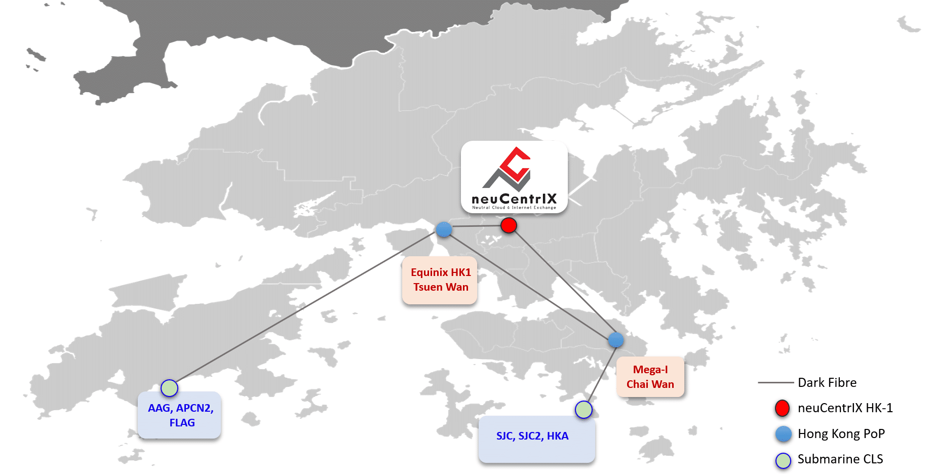 Interconnection & Global PoP - neuCentrIX Data Centre